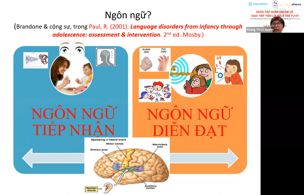 Preverbal communication in children with ASD - online training for 300 ...